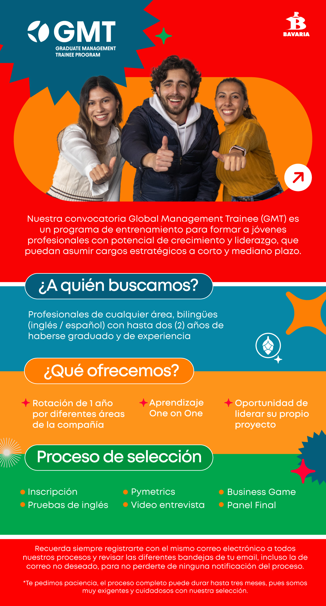 Graduate Management Trainee Program | Bavaria